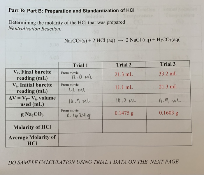 Solved Determine the molarity of the HCl using the data from | Chegg.com
