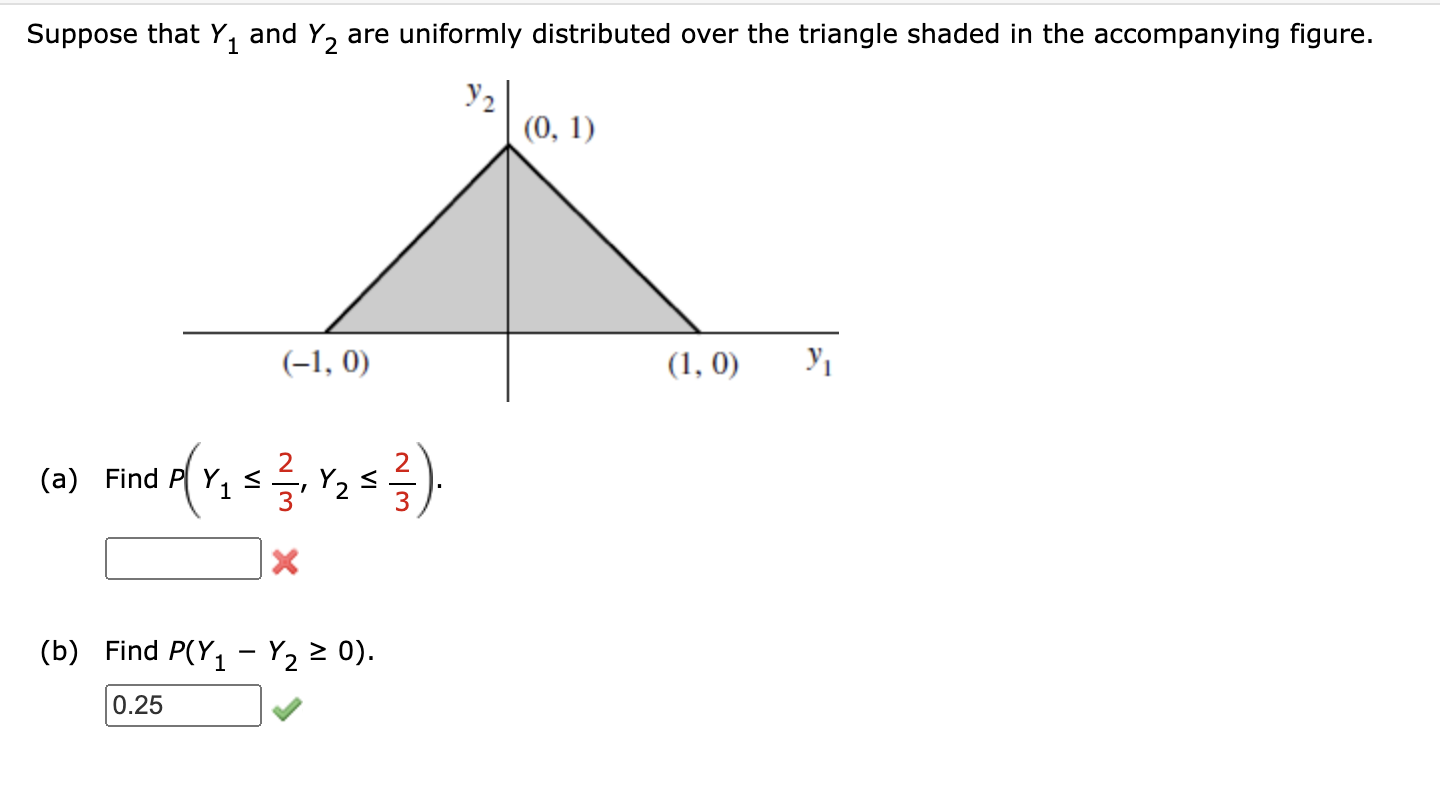 Solved Suppose that Y1 ﻿and Y2 ﻿are uniformly distributed | Chegg.com