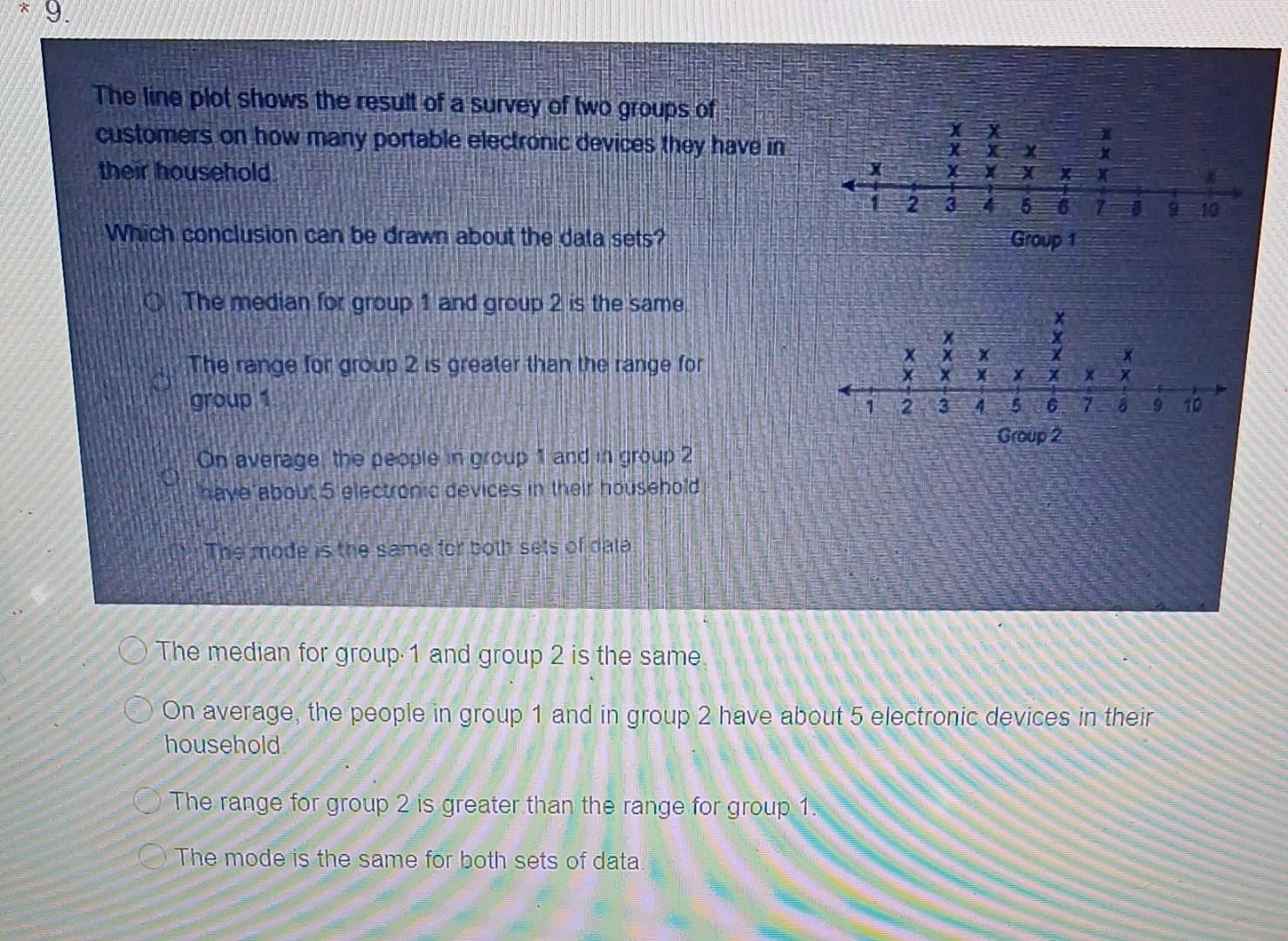 Solved The line plot shows the result of a survey of two | Chegg.com