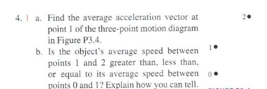 Find the average acceleration vector at point 1 of | Chegg.com