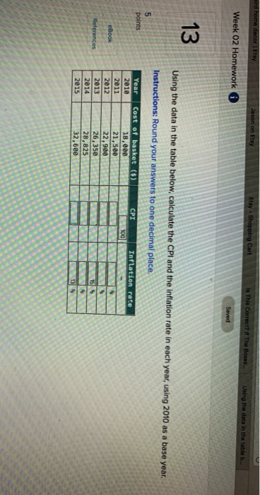 Solved using the dara in the table below, calculate the CPI | Chegg.com