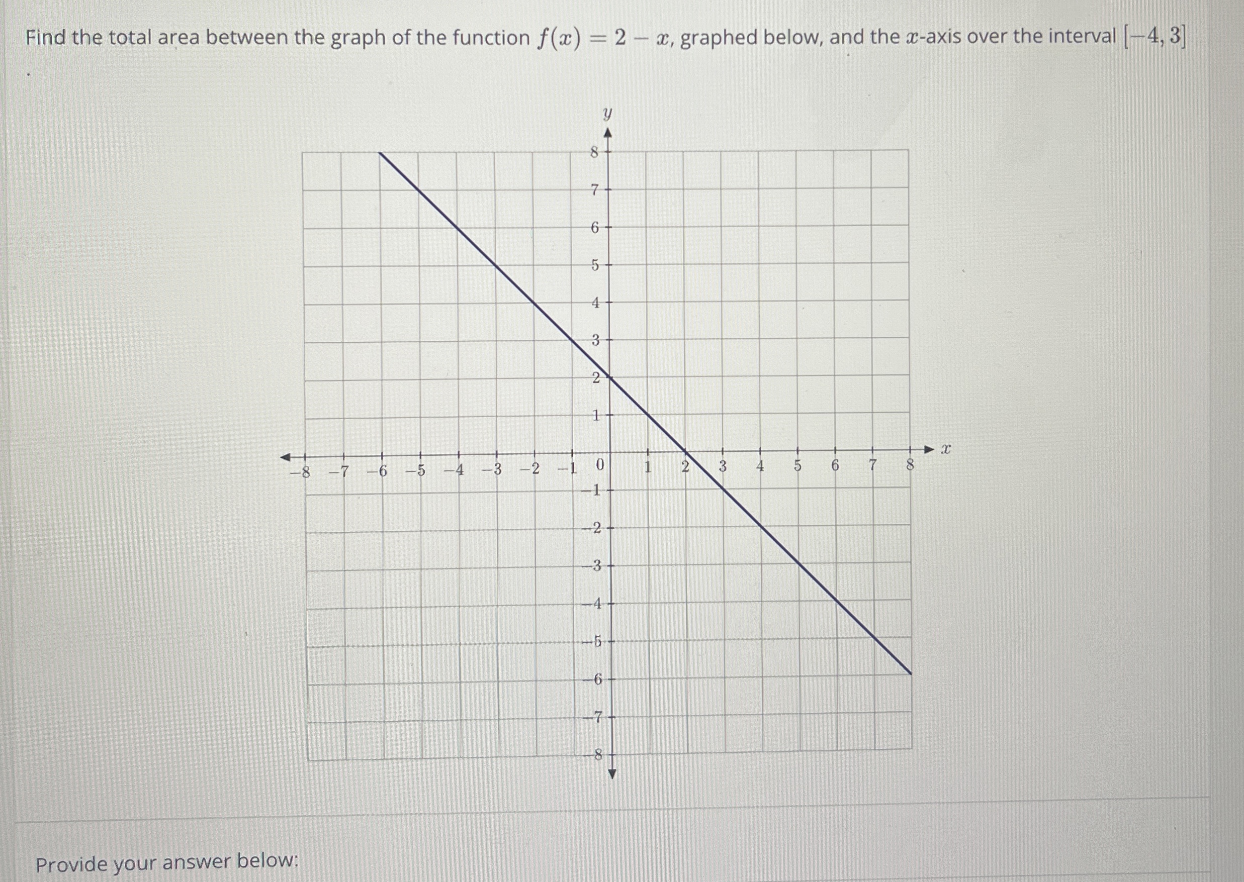 Solved Find the total area between the graph of the function | Chegg.com