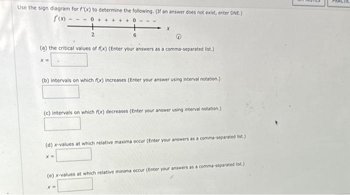 Solved Jse the sign diagram for f′(x) to determine the | Chegg.com