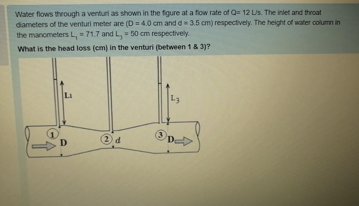 Solved Water flows through a venturi as shown in the figure | Chegg.com