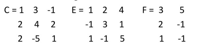 Solved the matrix A = a11 = 8, a12 = -1, a21 = 2, a22 = 3. | Chegg.com