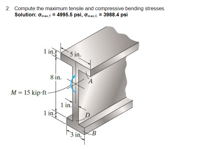 Solved Compute the maximum tensile and compressive bending | Chegg.com