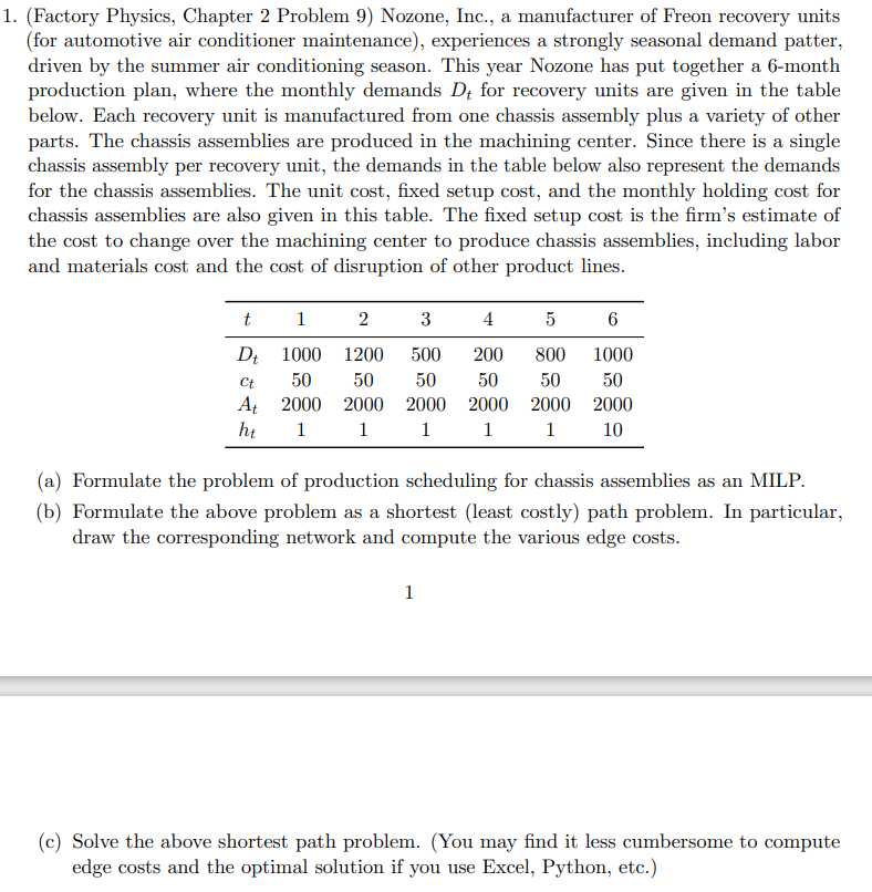 Solved (Factory Physics, Chapter 2 ﻿Problem 9) ﻿Nozone, | Chegg.com