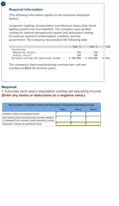 Solved Required information [The following information | Chegg.com