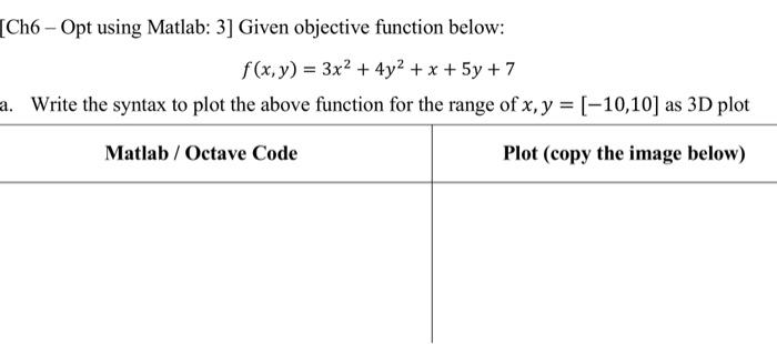 Solved [Ch6 - Opt using Matlab: 3] Given objective function | Chegg.com