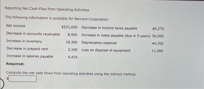 Solved Reporting Net Cash Flow from Operating Activities The | Chegg.com