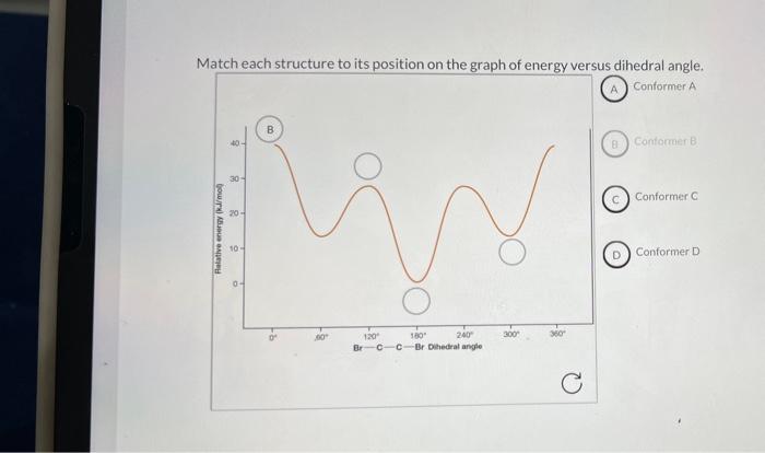 Solved Conformational analysis is important in understanding | Chegg.com