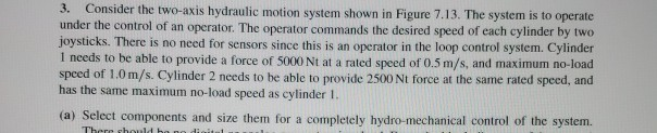 3. Consider the two-axis hydraulic motion system | Chegg.com 3. Consider the two-axis hydraulic motion system | Chegg.com