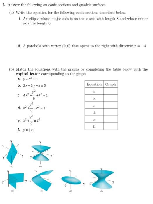 Solved 5. Answer the following on conic sections and quadric | Chegg.com