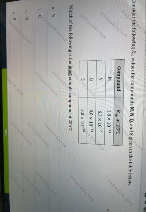 Solved in the table below. Consider9c56 following Ksp values | Chegg.com