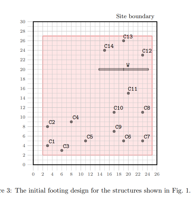 [Solved]: e 3: The initial footing design for the structur