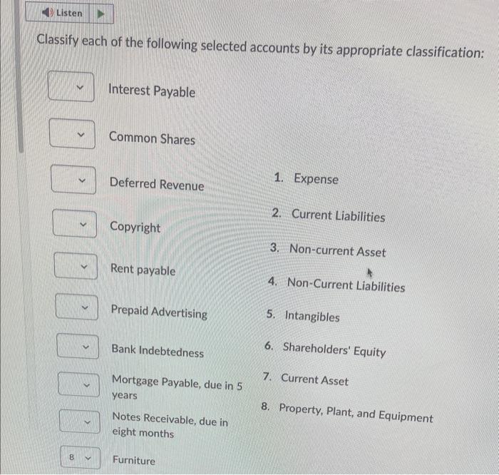 Solved Classify each of the following selected accounts by | Chegg.com