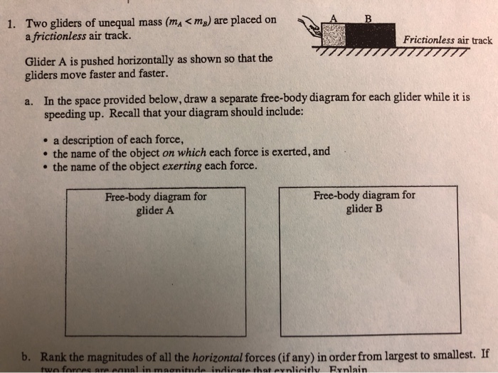 Solved 1. Two gliders of unequal mass (m, | Chegg.com