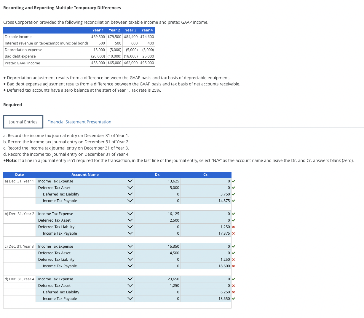 Solved Recording and Reporting Multiple Temporary | Chegg.com
