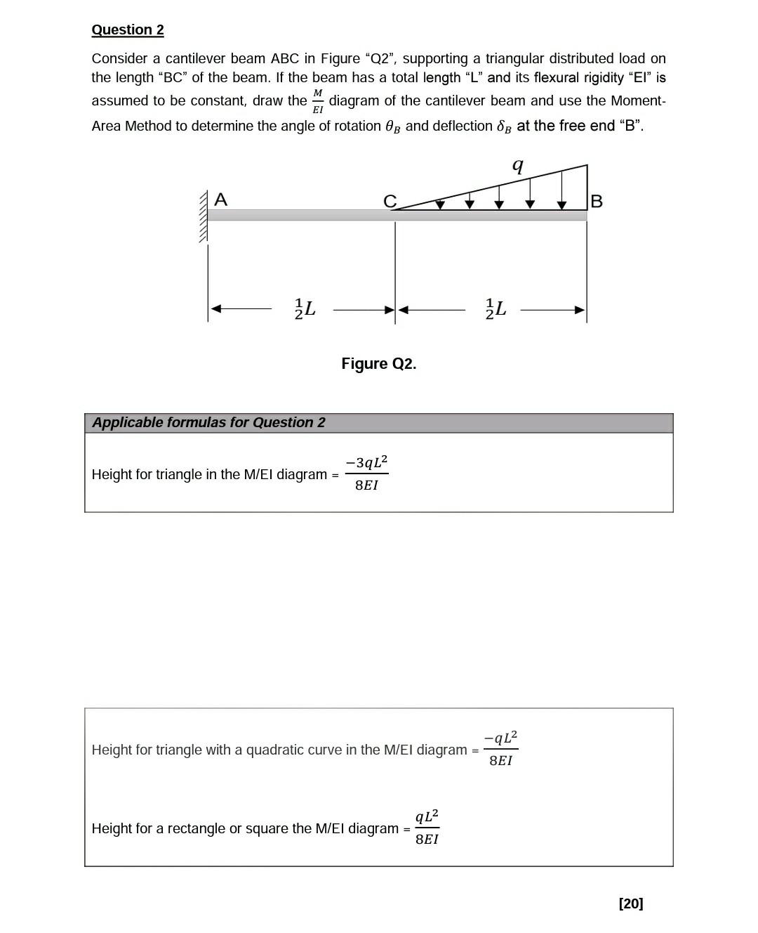 Solved Question 2 Consider a cantilever beam ABC in Figure | Chegg.com