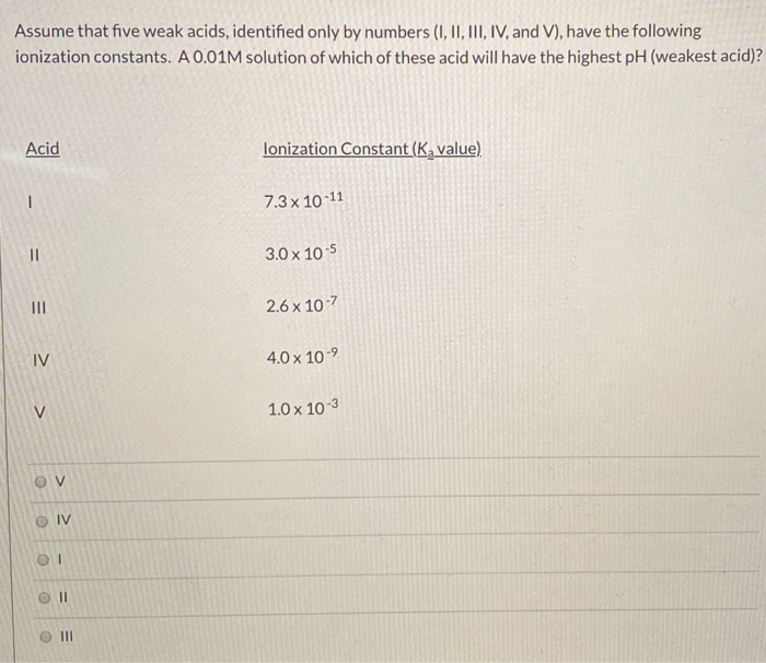 Solved Calculate the concentrations of [Pb+2] and [SO42) | Chegg.com