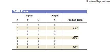 Solved Design a Logic Circuit to implement the operation | Chegg.com