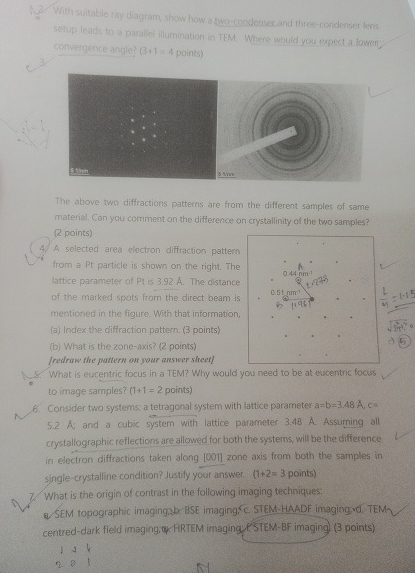 Solved N2. ﻿Whith suitable ray diagram show how | Chegg.com