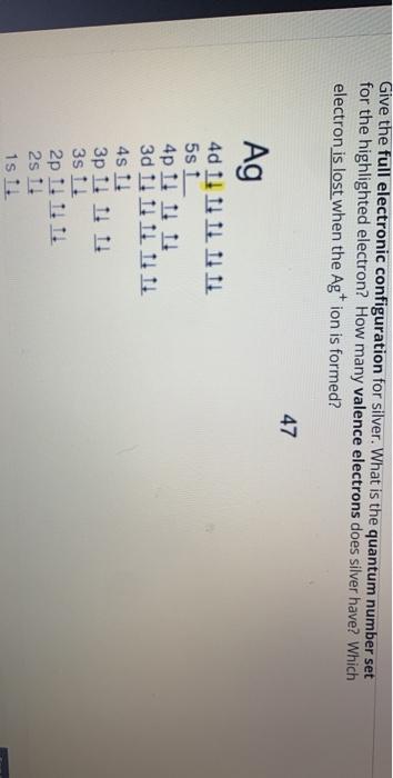 Solved Give the full electronic configuration for silver. | Chegg.com