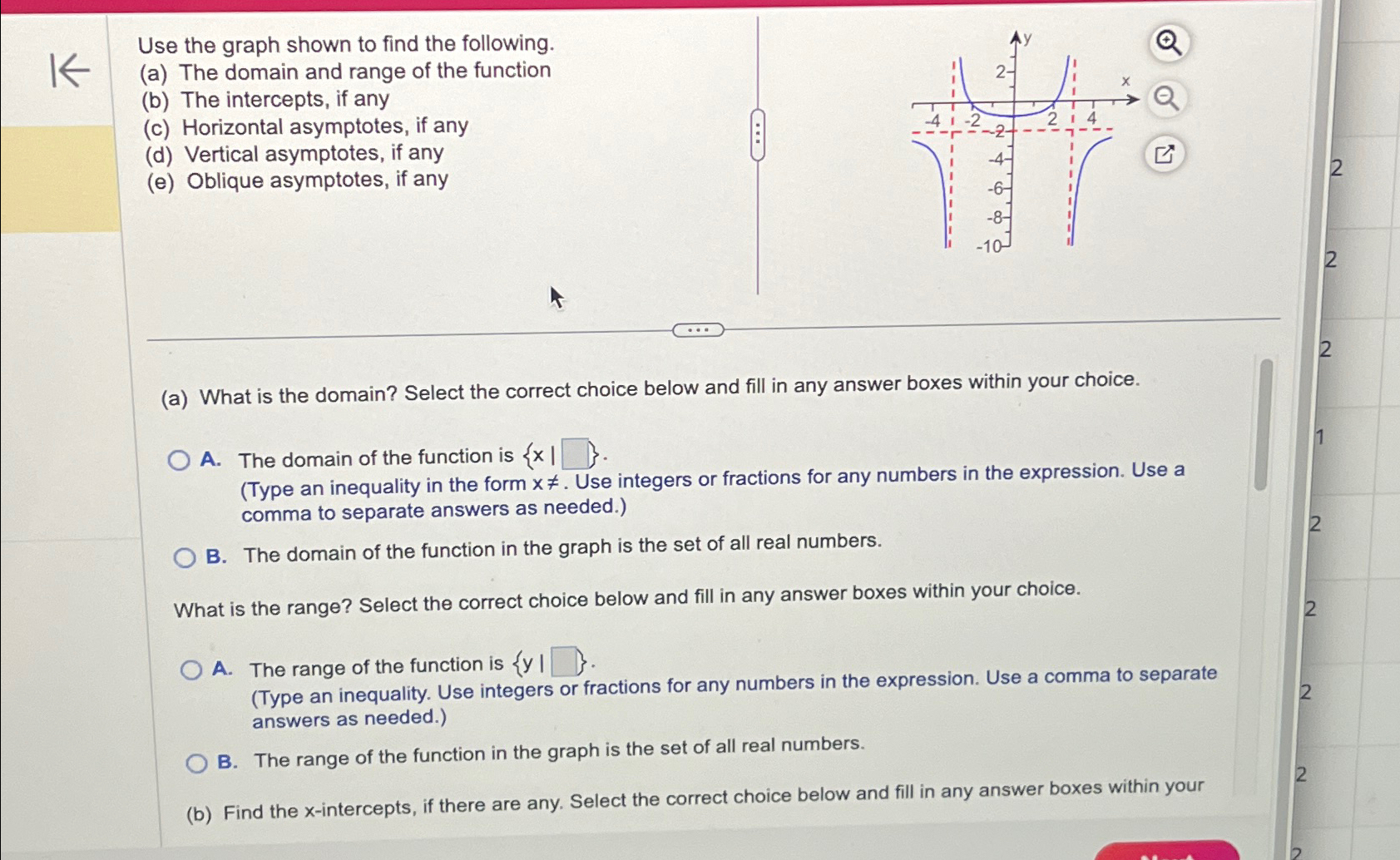 Solved Use the graph shown to find the following.(a) ﻿The | Chegg.com