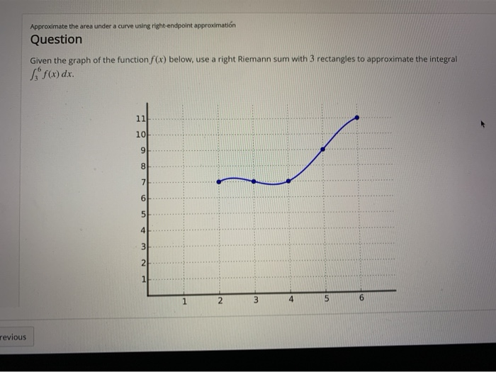 Solved Approximate the area under a curve using | Chegg.com