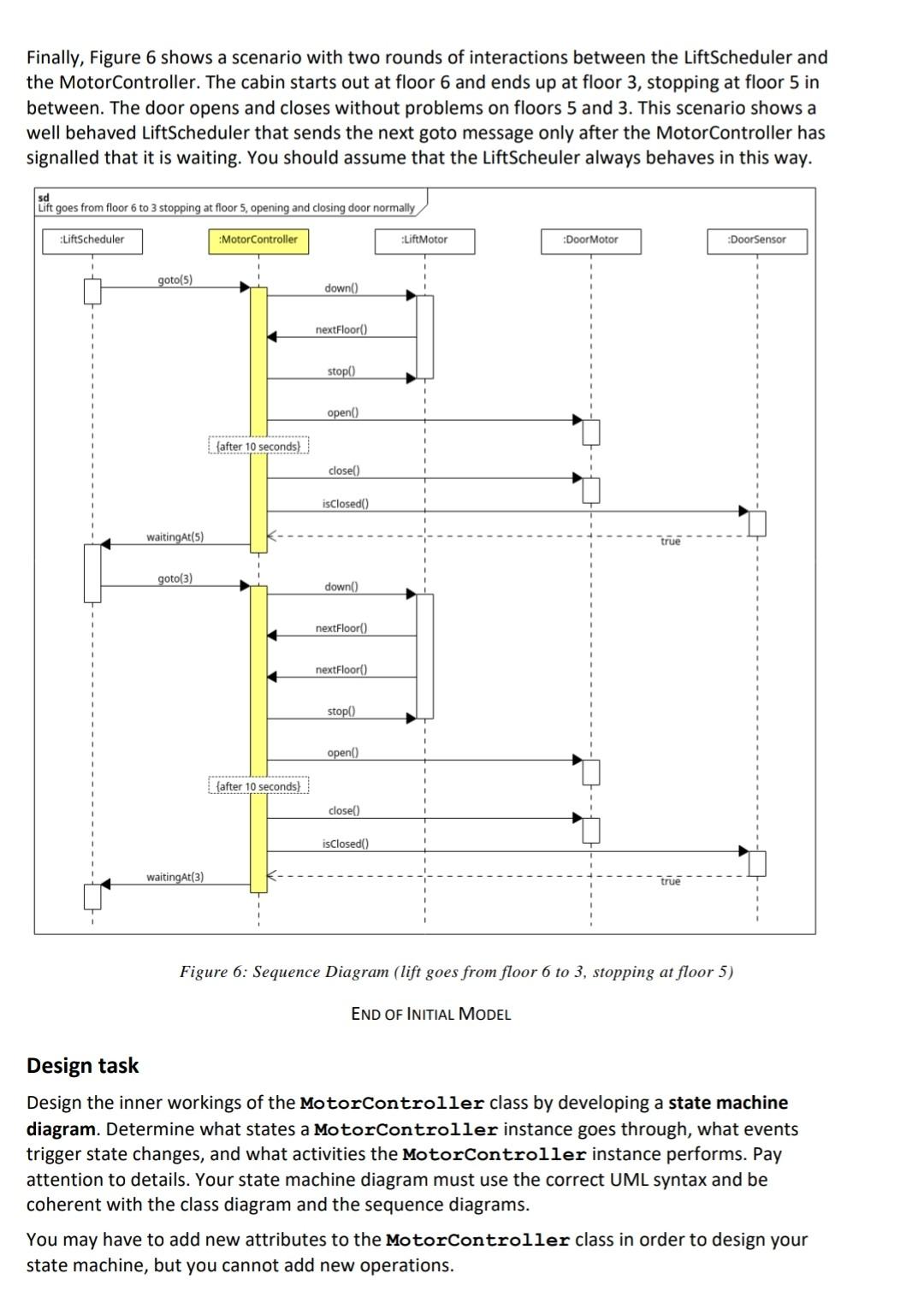 Solved System description Figure 1 shows the class diagram | Chegg.com