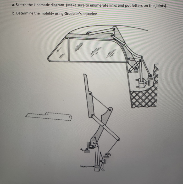 Solved a. Sketch the kinematic diagram. (Make sure to | Chegg.com