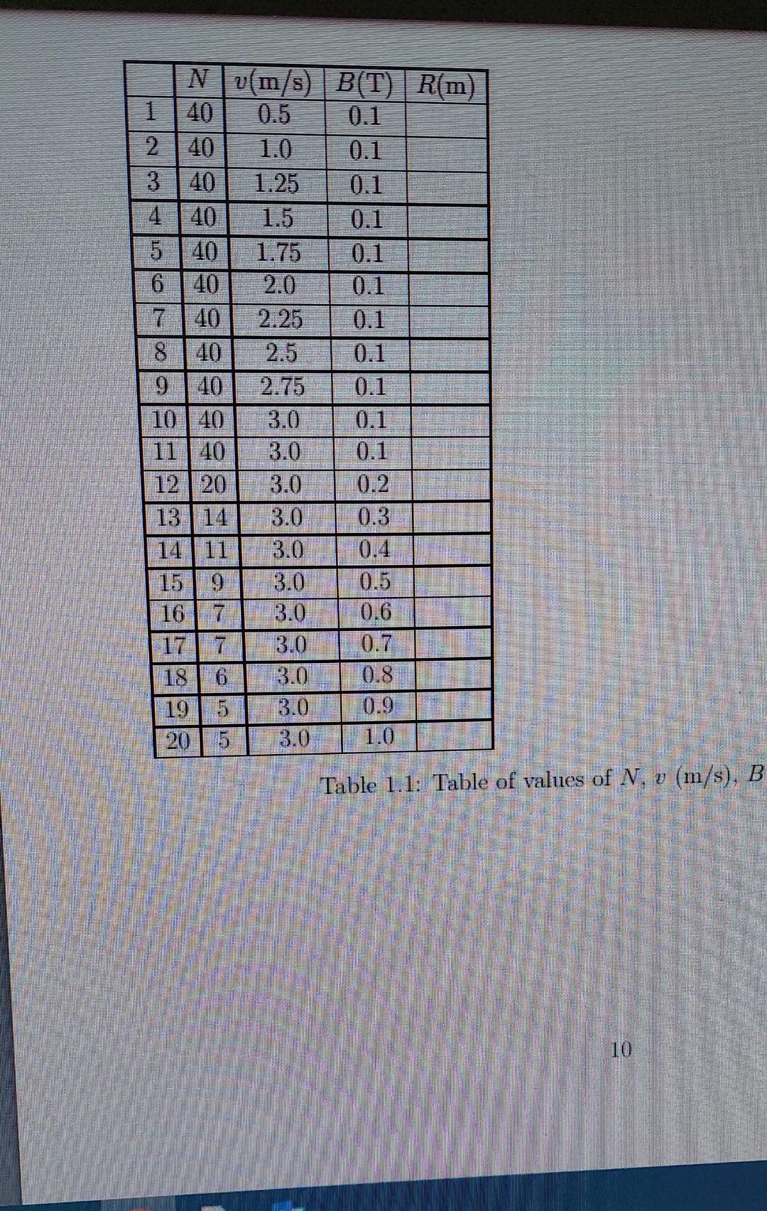 Solved 1.3 Matlab practical exercise In this exercies we | Chegg.com