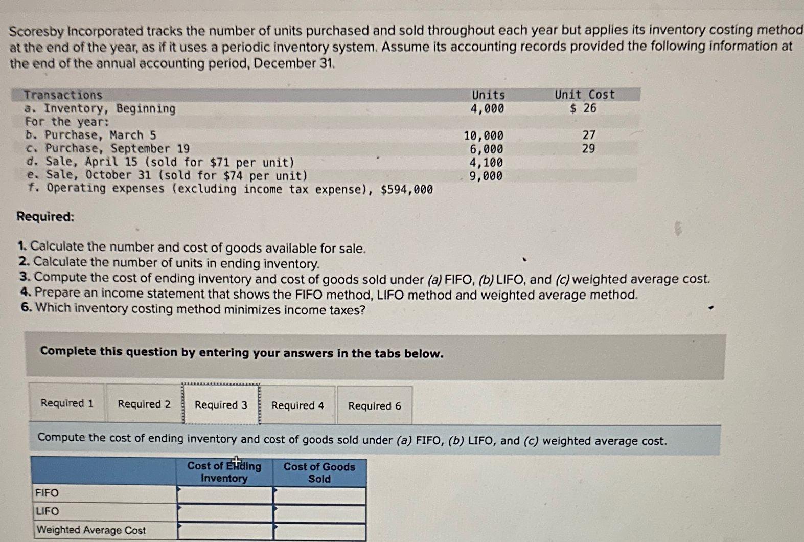 Solved Scoresby Incorporated tracks the number of units | Chegg.com
