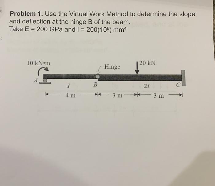 Solved Problem 1. Use the Virtual Work Method to determine | Chegg.com