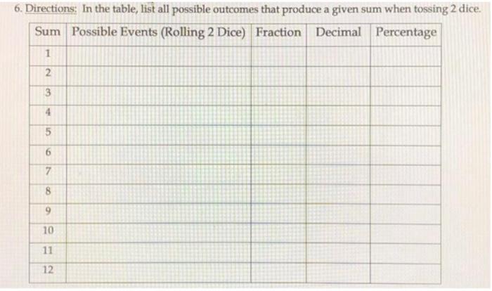Solved 6. Directions: In the table, list all possible | Chegg.com