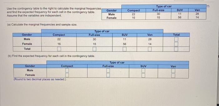 Solved Use the contingency table to the right to calculate | Chegg.com