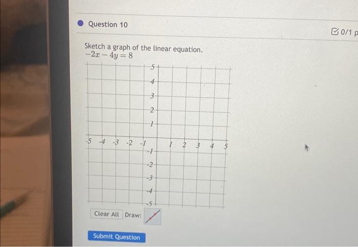 Solved Sketch a graph of the linear equation. −2x−4y=8 | Chegg.com