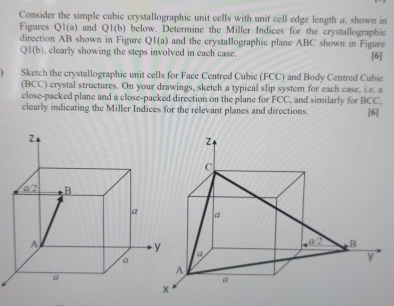 Solved Consider the simple cubic crystallographic unit cells | Chegg.com
