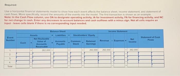 Solved Brief Exercise 7-1 (Algo) Analyzing financial | Chegg.com