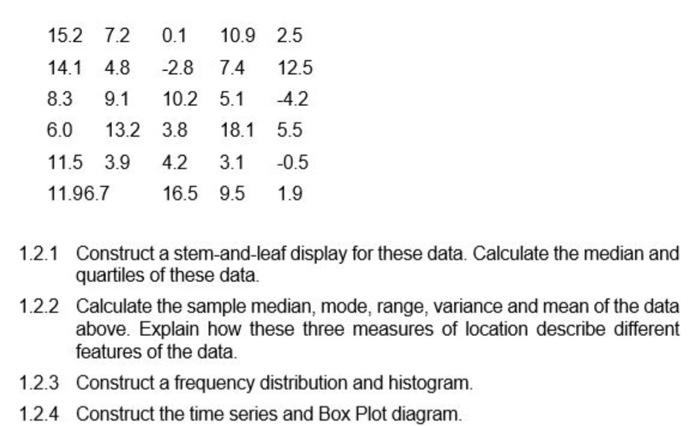 Solved 1.2.1 Construct a stem-and-leaf display for these | Chegg.com