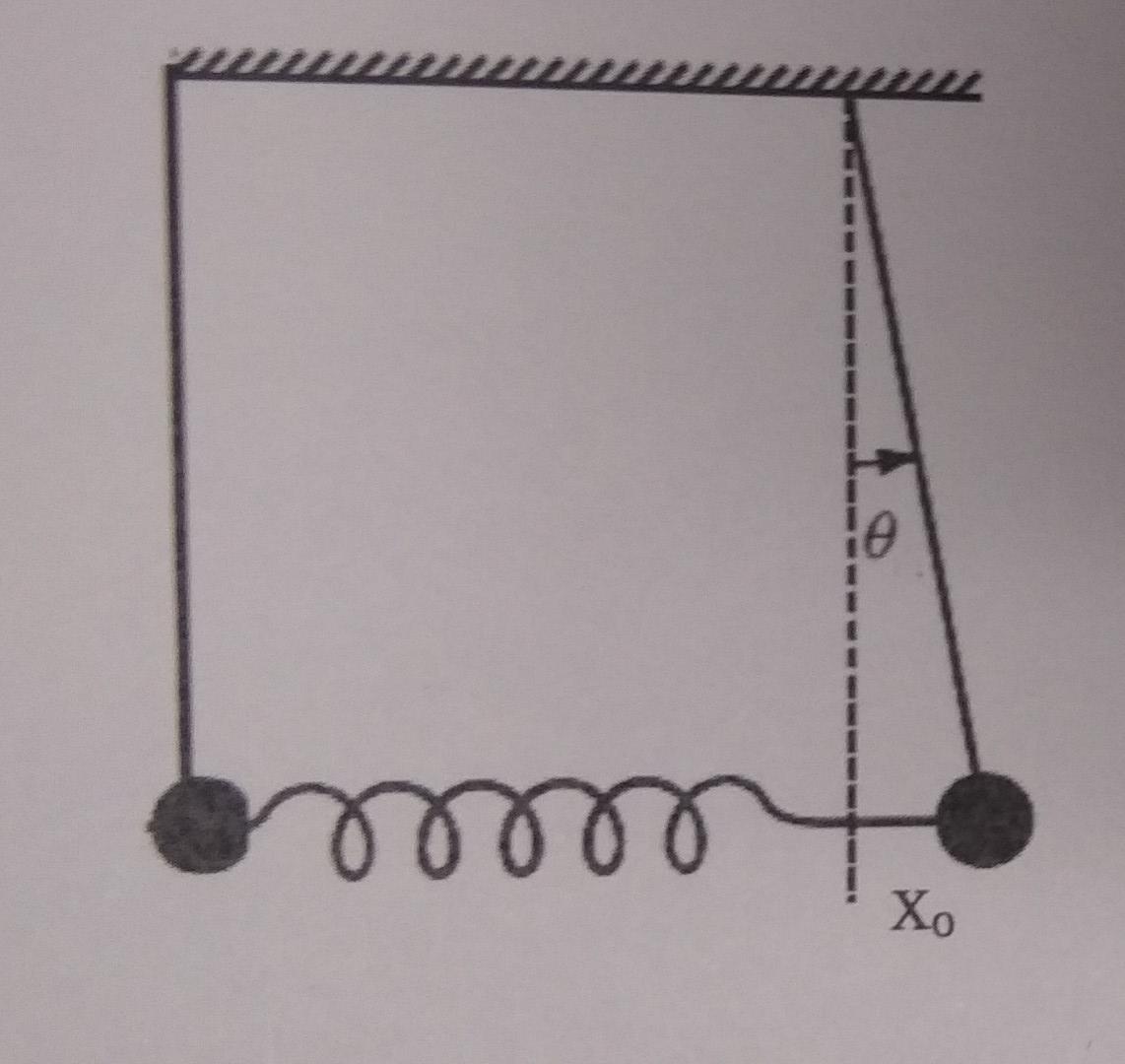 Solved i need help as soon as possible. A weakly coupled | Chegg.com