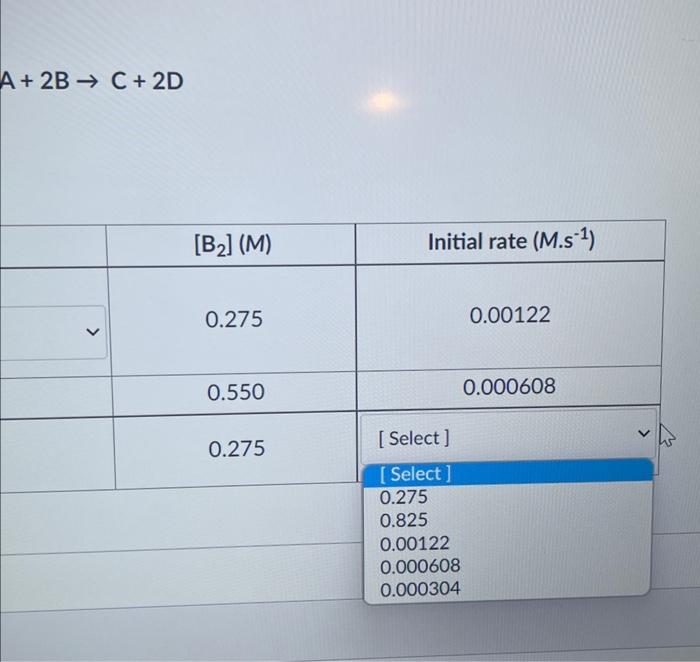 Solved Consider the reaction described by the equation: | Chegg.com