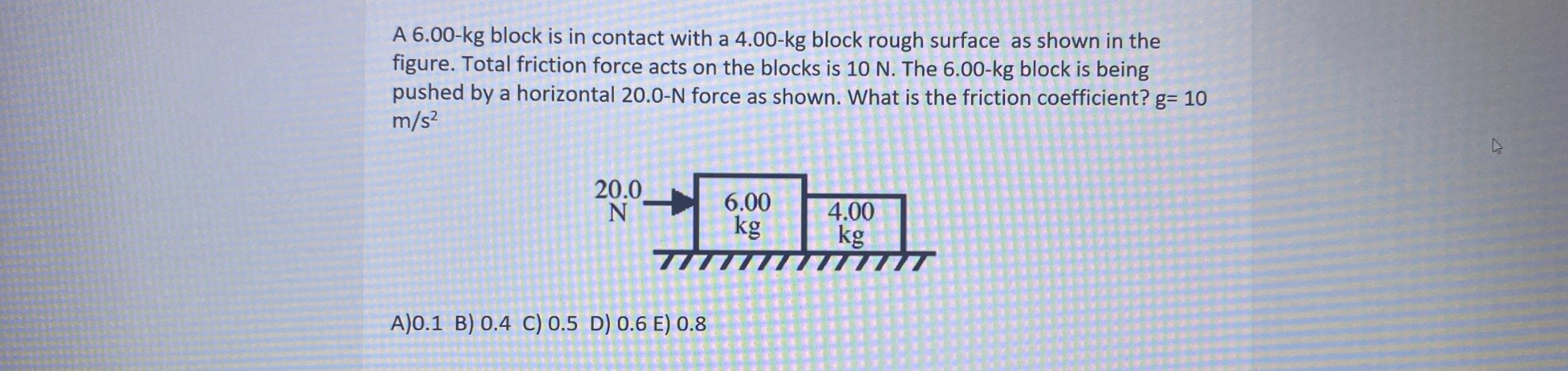 Solved A 6.00-kg block is in contact with a 4.00-kg block | Chegg.com