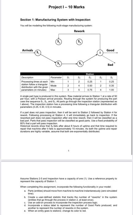 Solved Project 1 - 10 Marks Section 1: Manufacturing System | Chegg.com
