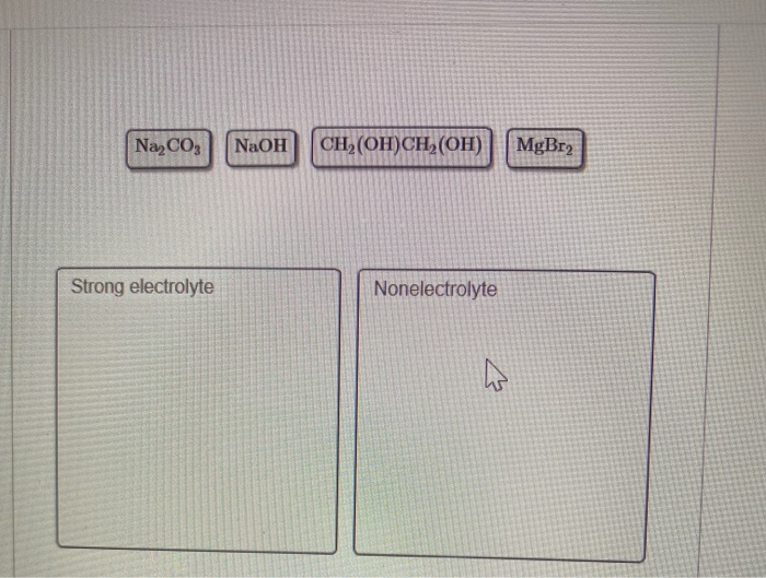 Solved Na CO, NaOH CH(OH)CH (OH) MgBr2 Strong electrolyte | Chegg.com