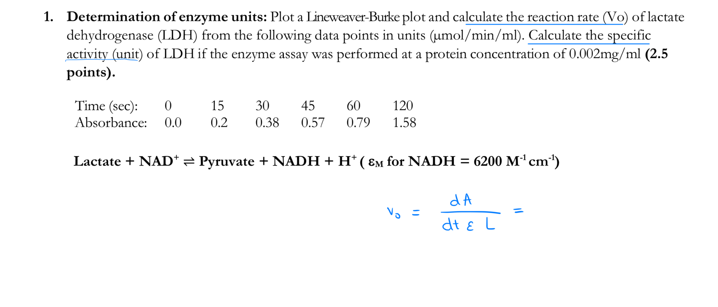 Solved Determination of enzyme units: Plot a | Chegg.com