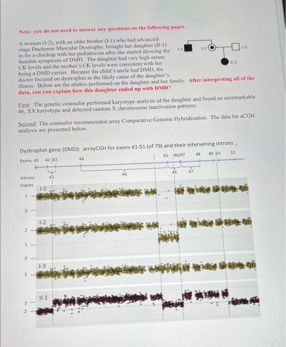 Solved Question 4 (4 pts) The data in the graph below show | Chegg.com
