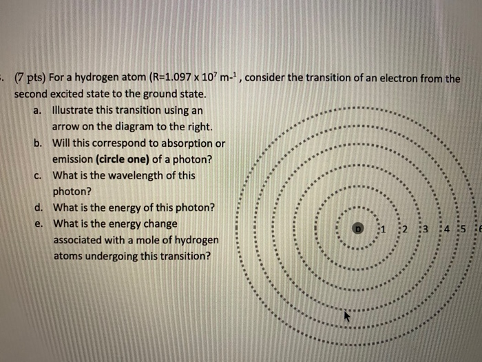 Solved For a hydrogen atom, consider the transition of an | Chegg.com