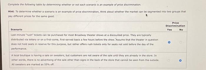 Solved Complete the following table by determining whether | Chegg.com