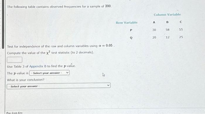 The following table contains observed frequencies for | Chegg.com
